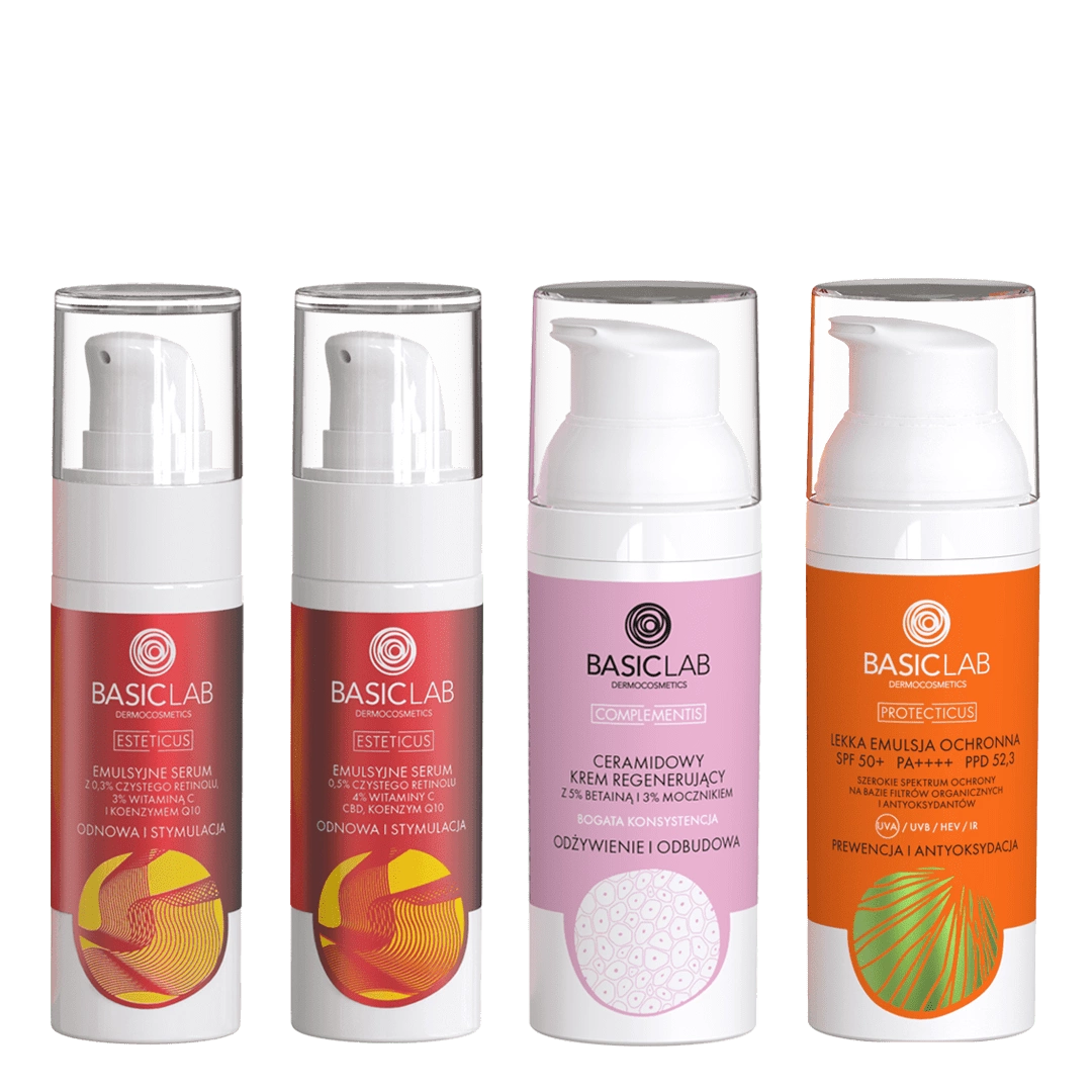 Zestaw Retinol dla początkujących | BasicLab